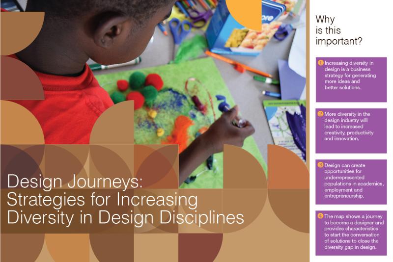 Design Journeys: Strategies for Increasing Diversity in Design ...
